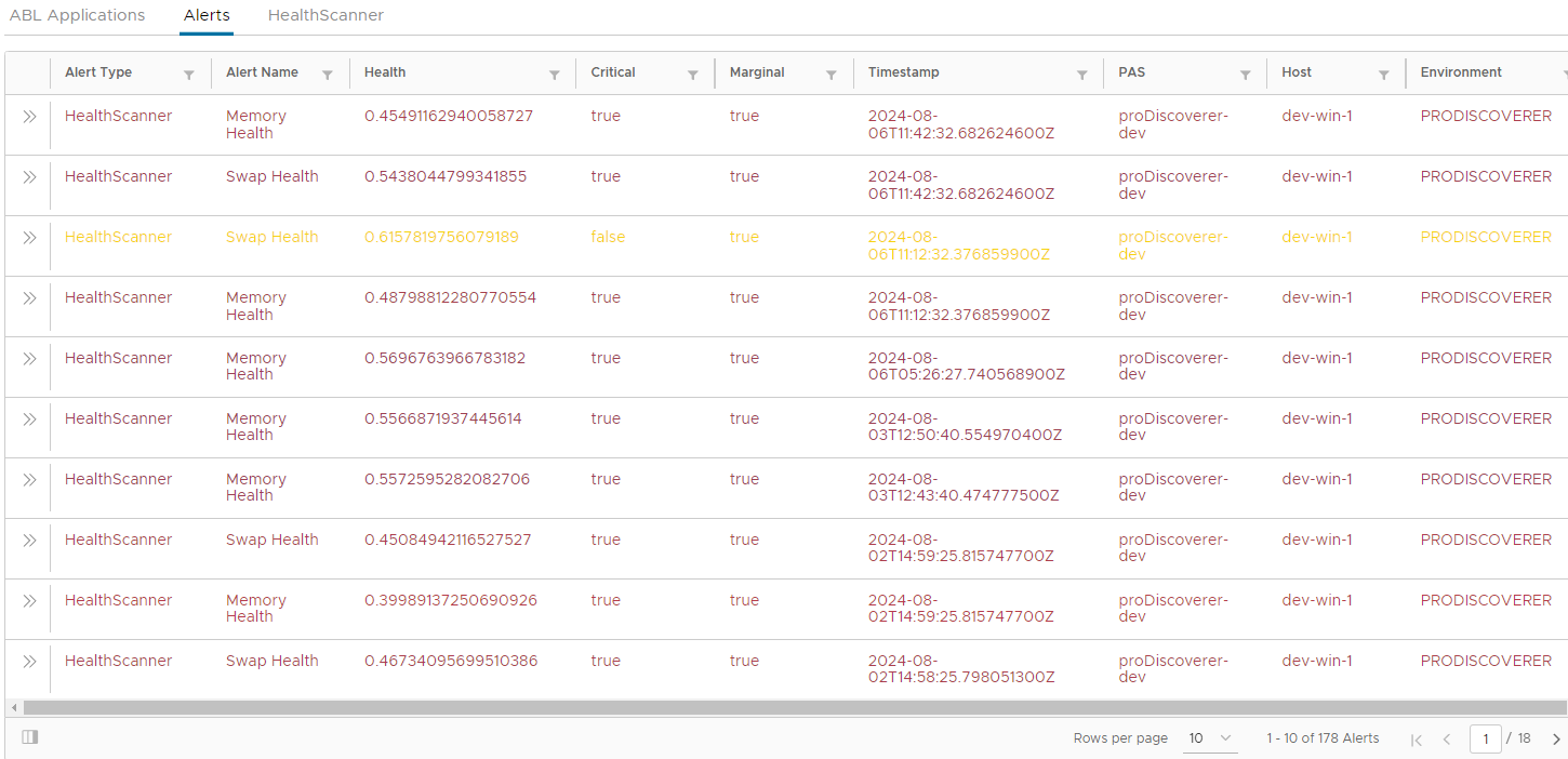 View HealthScanner alerts - ProDiscoverer tools documentation