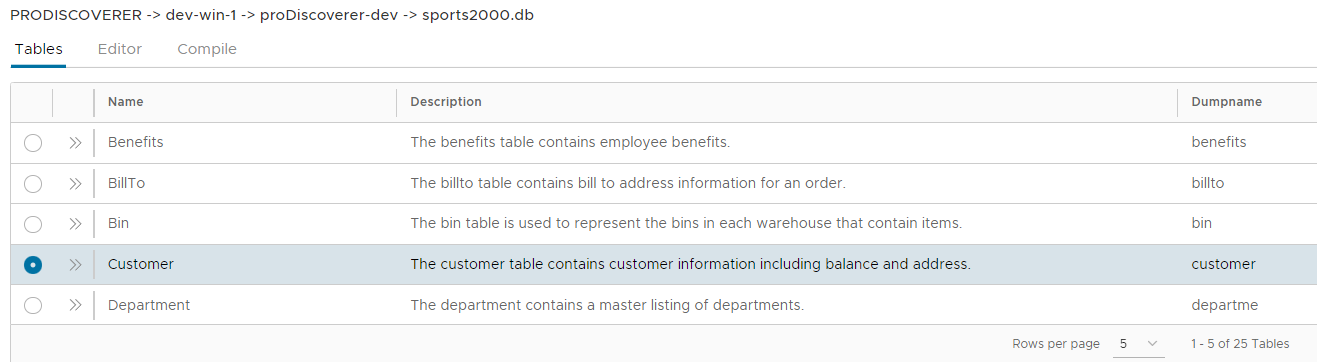 View Database Schema - ProDiscoverer tools documentation
