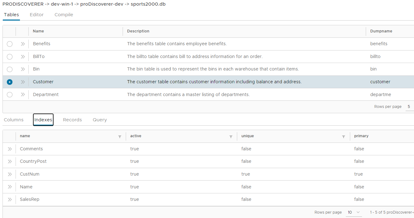 View Database Schema - ProDiscoverer tools documentation